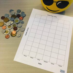 Coin Sorting Activity – Everyone Can Learn Math
